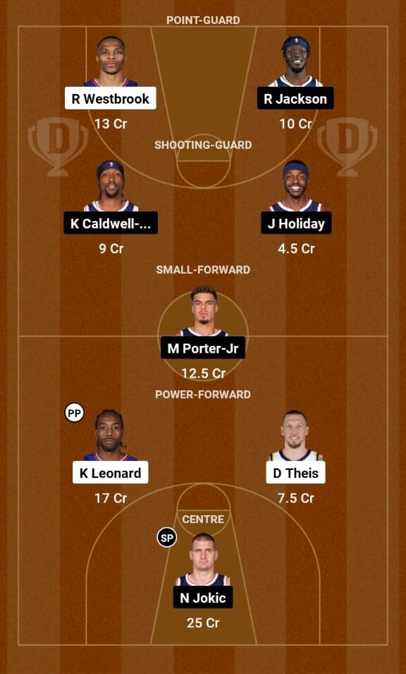 Los Angeles Clippers vs Denver Nuggets, NBA 2023-24 Los Angeles Clippers vs Denver Nuggets, NBA 2023-24