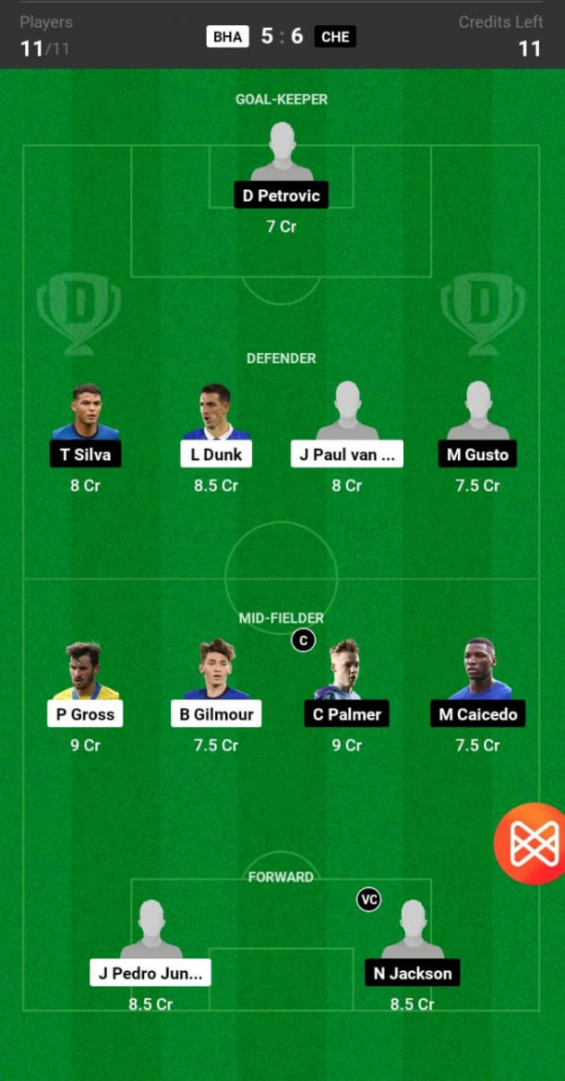 Brighton vs Chelsea, BHA vs CHE Match Preview, PL, Prediction