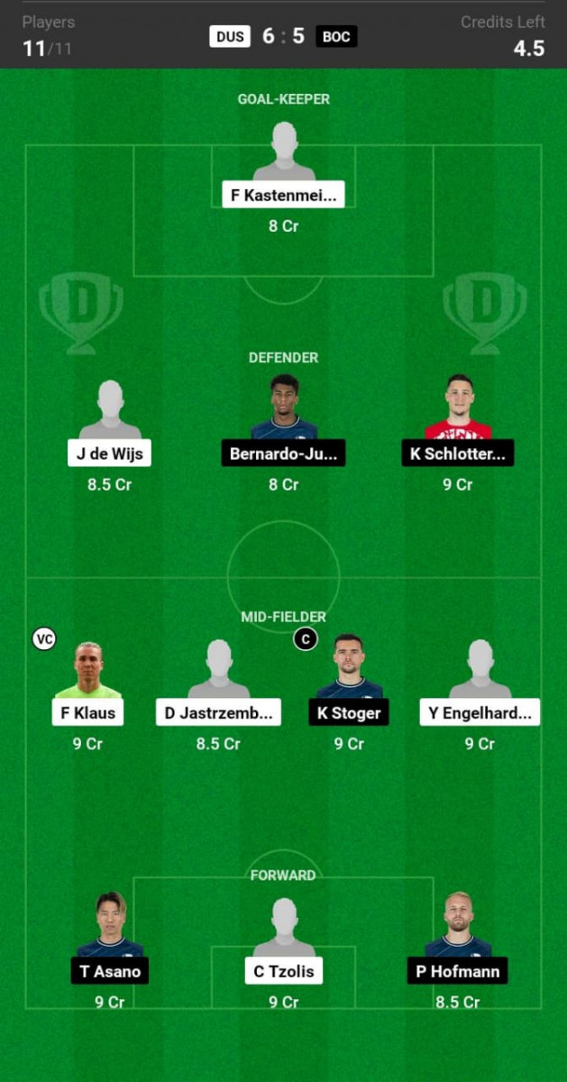 Dusseldorf vs Bochum Prediction, DUS vs BOC Preview