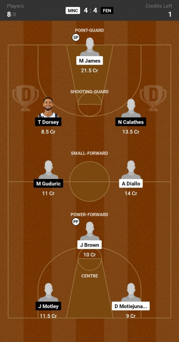 Monaco vs Fenerbahce, MNC vs FEN Playoffs QF: Game5 Preview