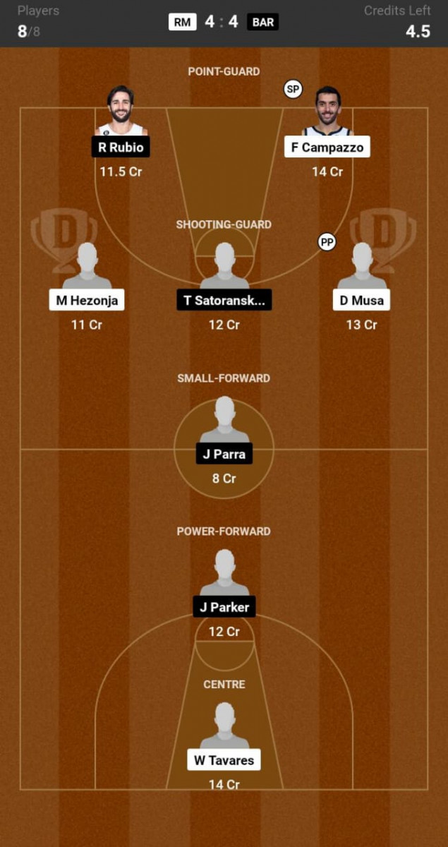 Real Madrid vs Barcelona Prediction, RM vs BAR, Liga ACB 2024