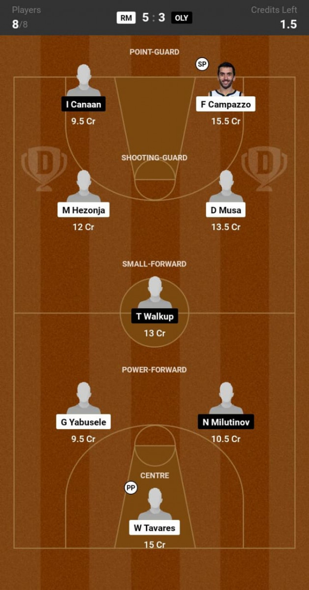 Real Madrid vs Olympiacos Prediction, RM vs OLY, EuroLeague