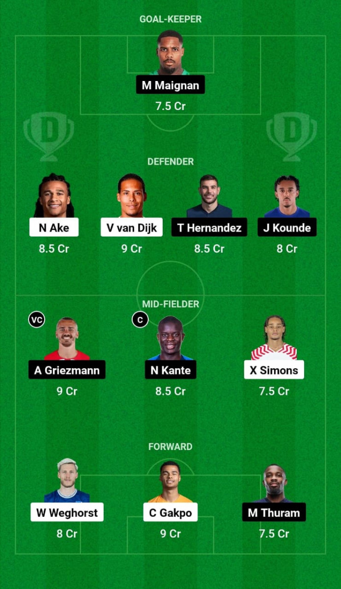 Netherlands vs France Prediction, Euro 2024, NED vs FRA Dream1