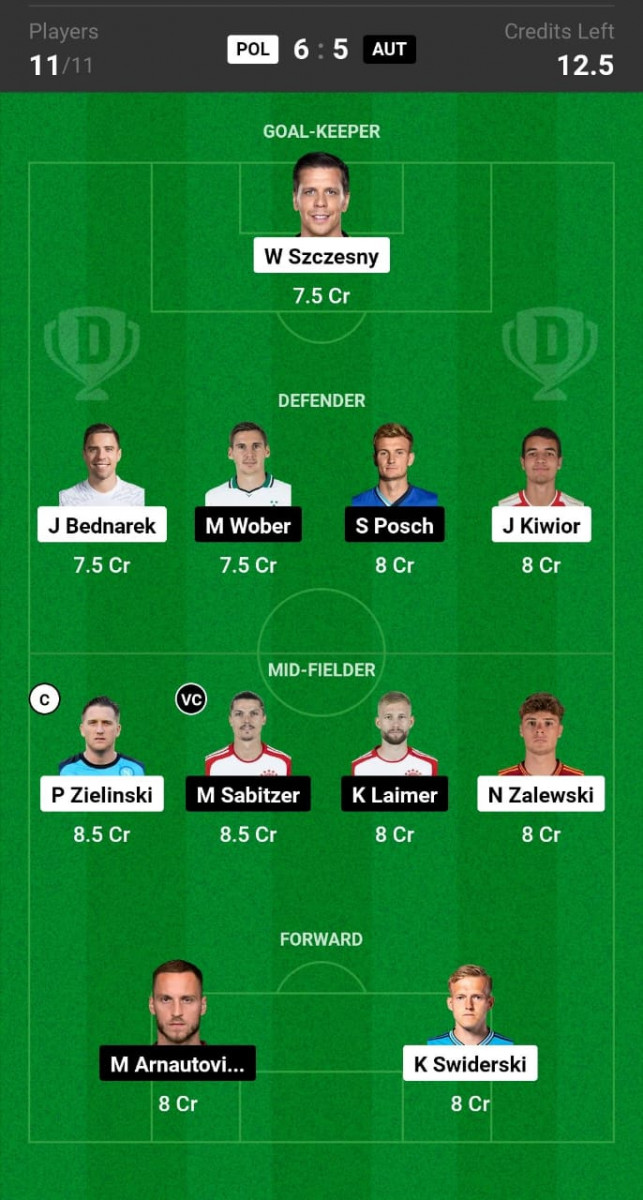 Poland vs Austria Prediction, Euro 2024, POL vs AUT Prediction