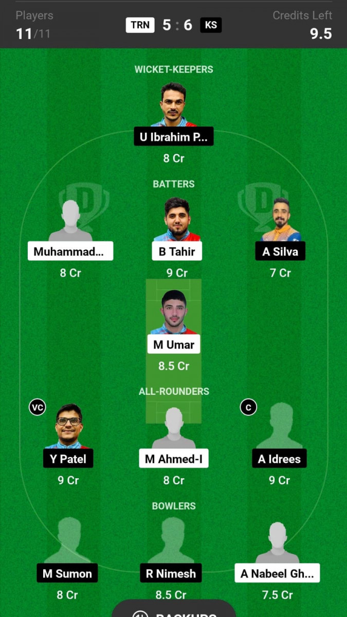 Tally Rangers vs Kuwait Swedish Prediction, TRN vs KS Preview Tally Rangers vs Kuwait Swedish Prediction, TRN vs KS Preview