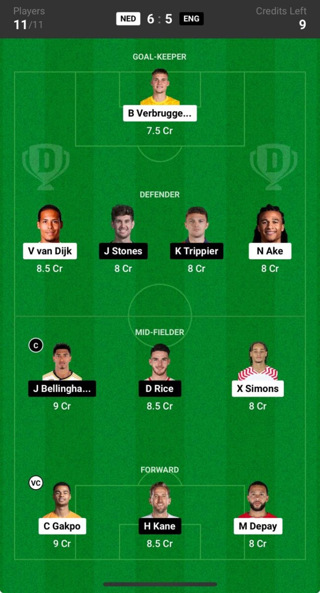 Netherlands vs England Prediction, Euro 2024 Semifinal Live Stream