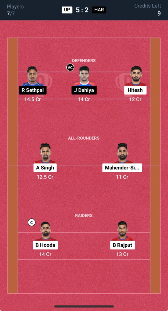 UP Yoddhas vs Haryana Steelers Prediction, UP vs HAR Live